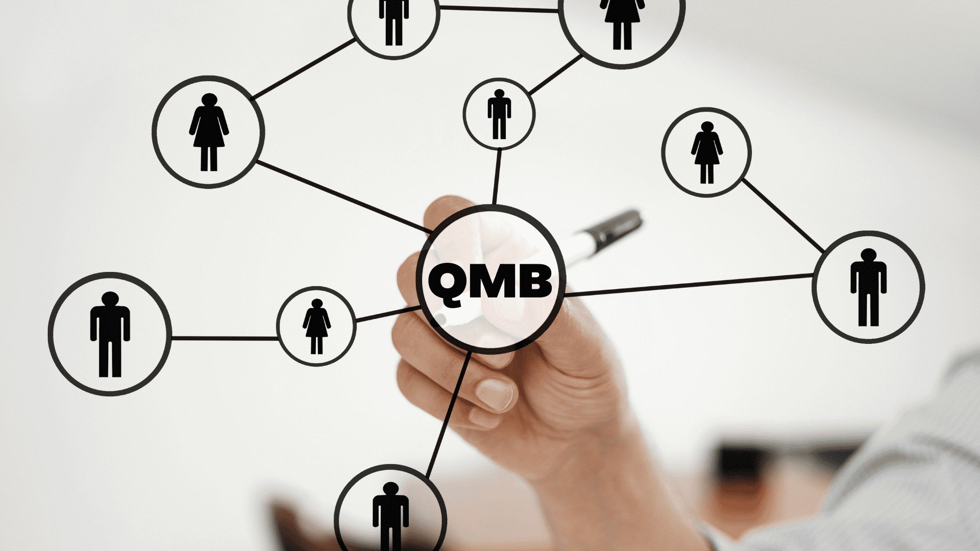 Der QMB, den es nicht gibt | Joseph Beratung